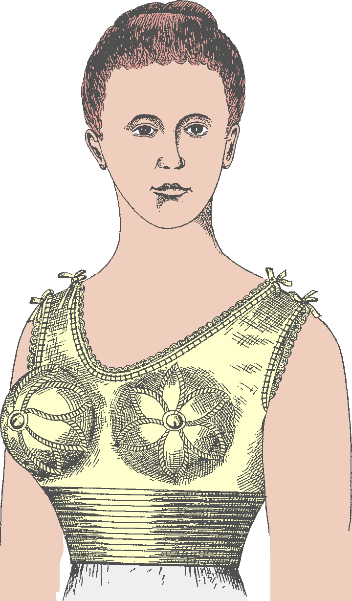Amerykański patent na biustonosz z 1893 | HISTORIA.org.pl - historia ...