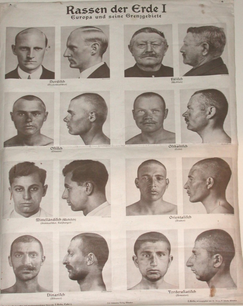 "Mamo czy jestem Aryjczykiem?" Rasizm w państwie Hitlera | HISTORIA.org ...