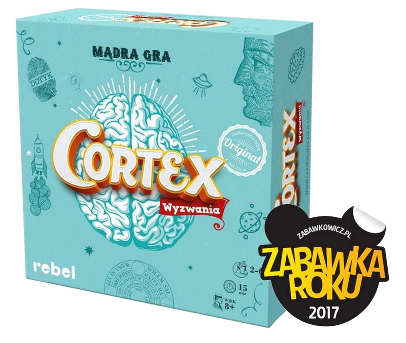 "Cortex" – recenzja gry | HISTORIA.org.pl - historia, kultura, muzea ...